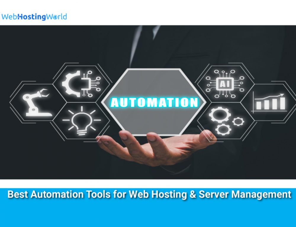 Step-by-Step Guide to Hosting Websites and Applications on Linux - WHW ...